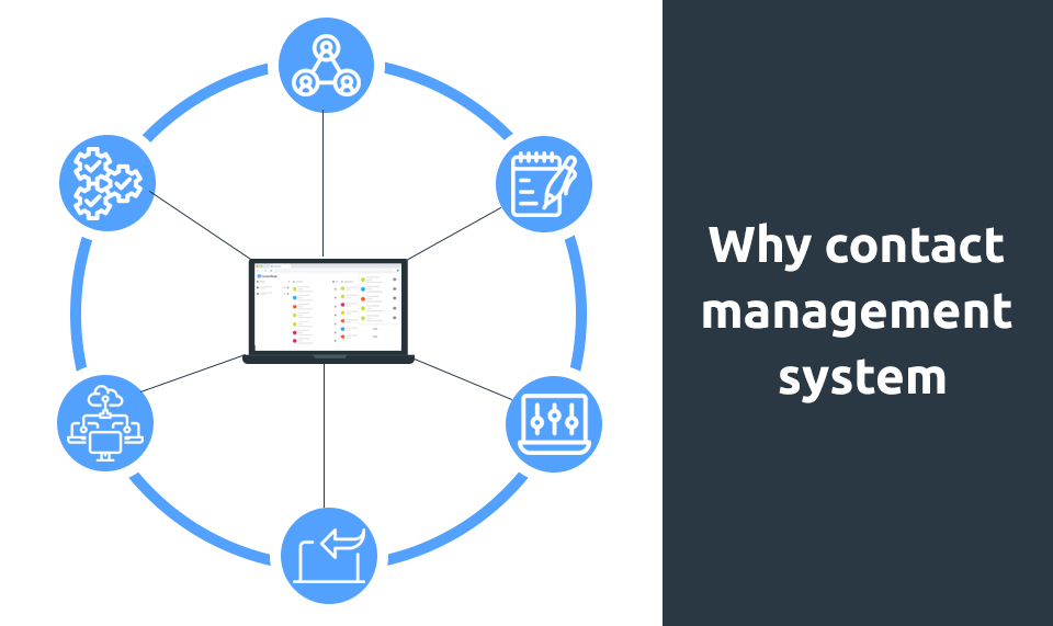 Top 5 Benefits of Contact Management System for Businesses 2024